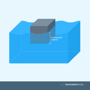 How to Calculate Buoyant Force - EngineerExcel