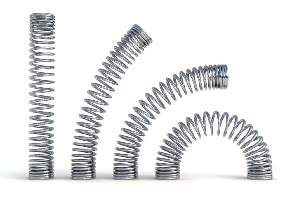Compression Spring Formulas: A Complete Guide - EngineerExcel