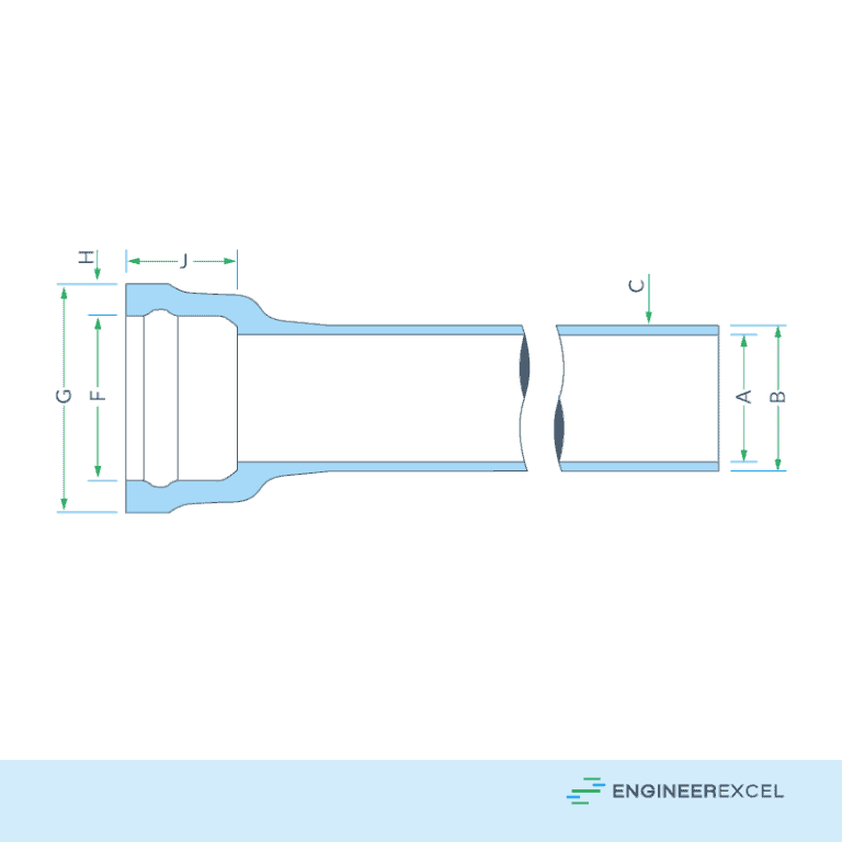 Cast Iron Pipe Dimensions - EngineerExcel