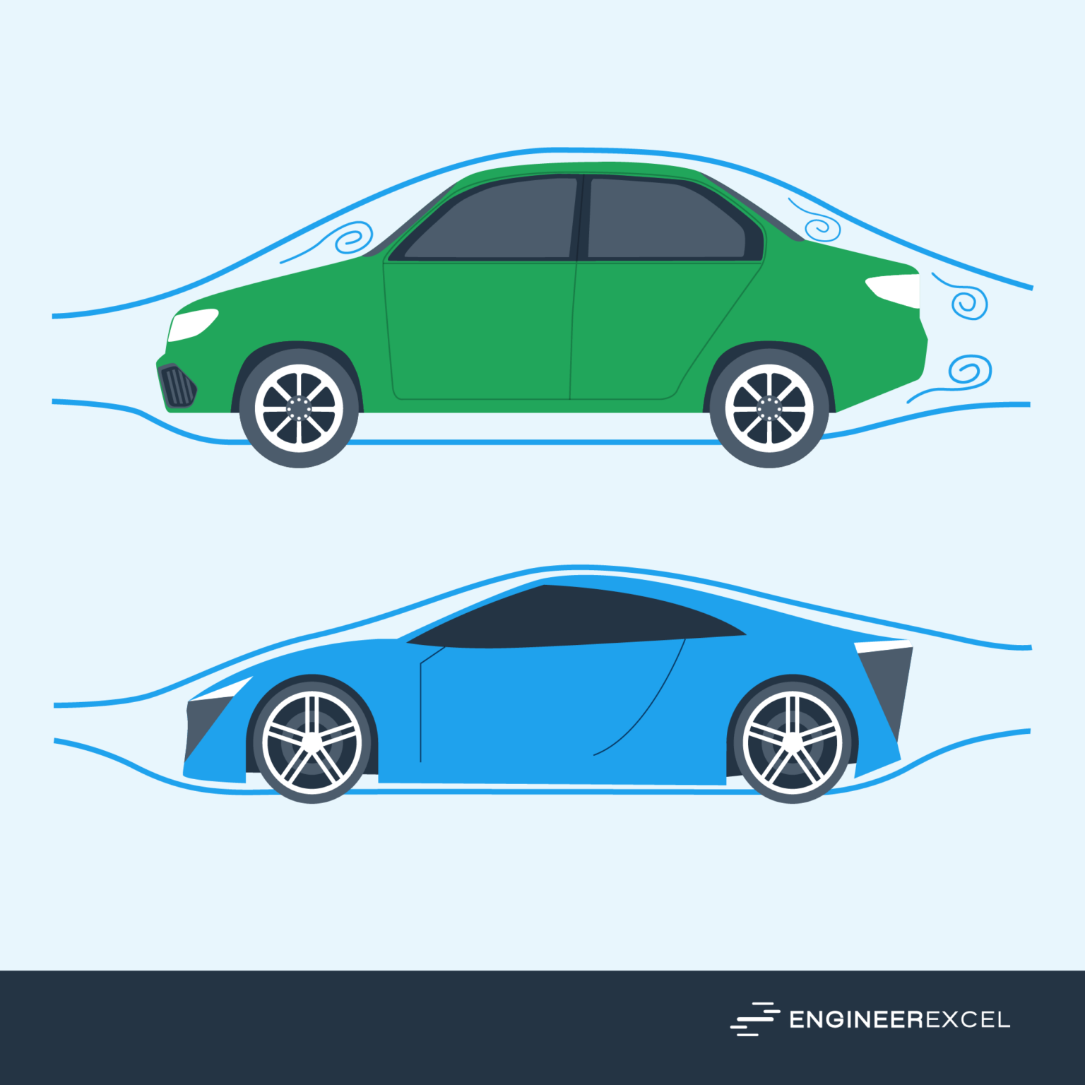 Advantages and Disadvantages of Laminar Flow: A Comprehensive Analysis ...