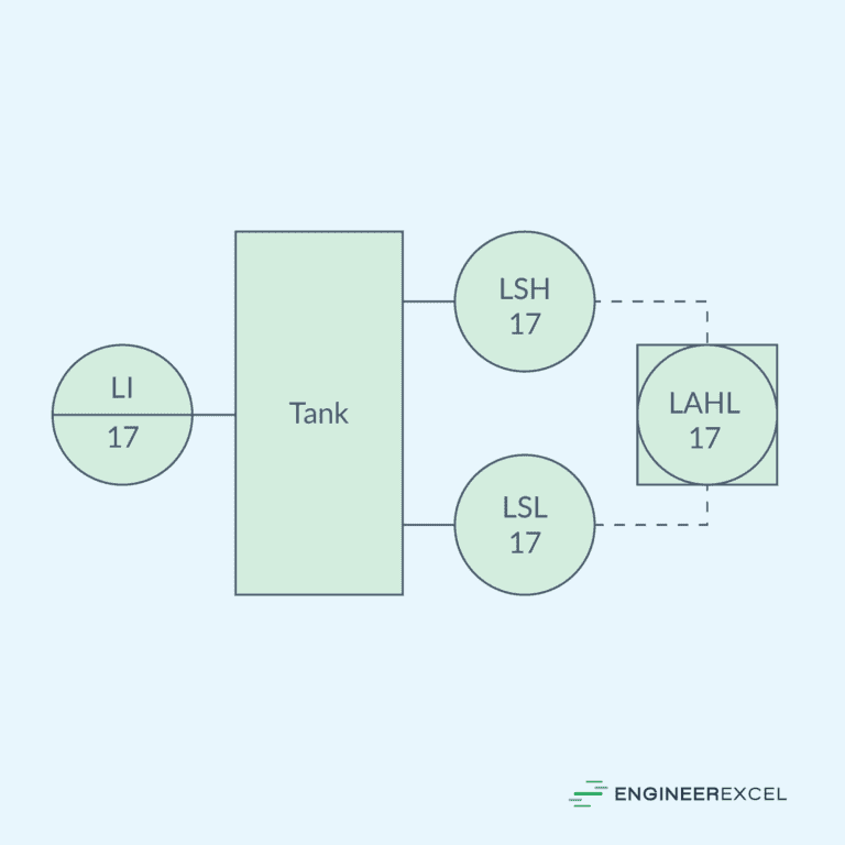 ISA Symbols Explained - EngineerExcel