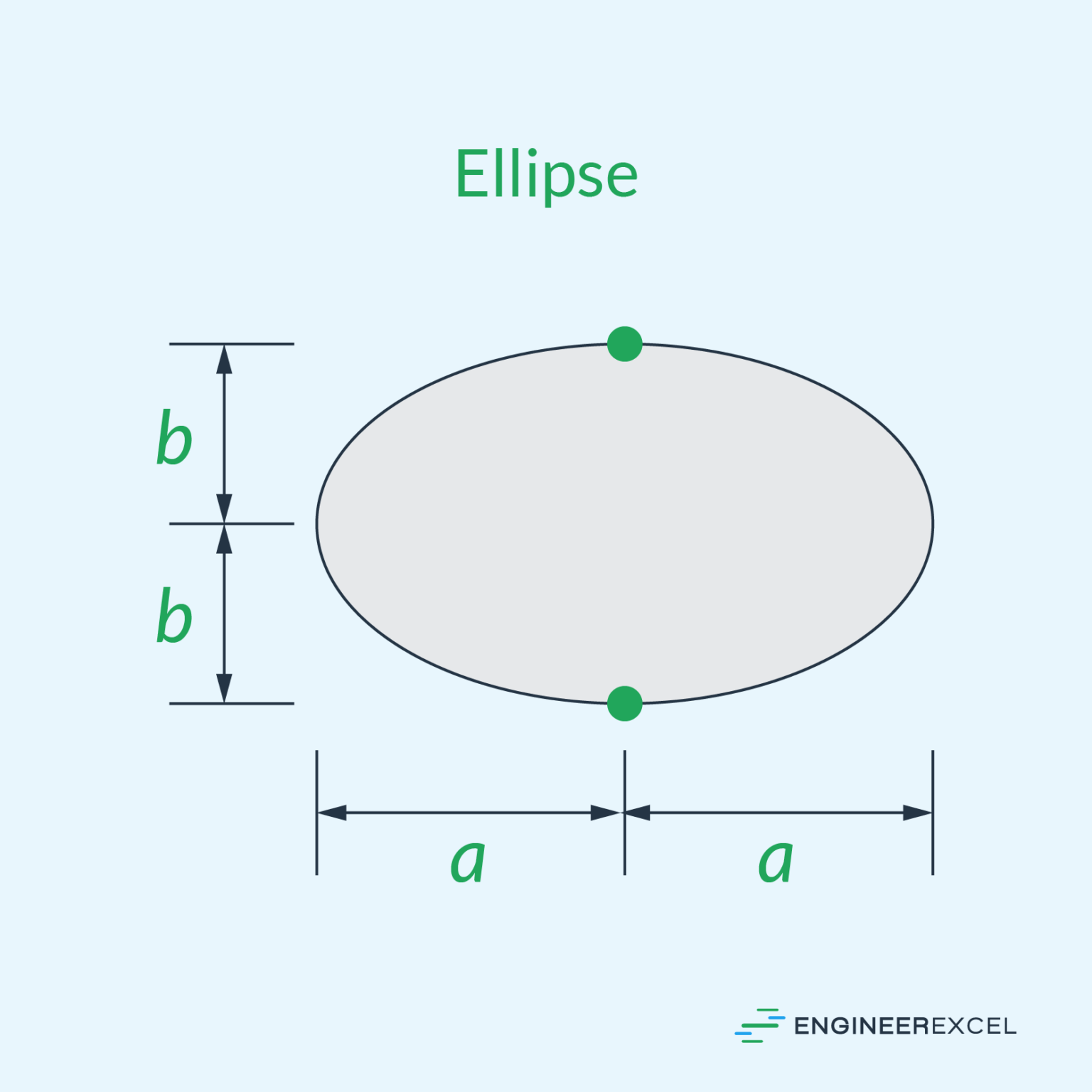 Torsion Formula: A Comprehensive Guide - EngineerExcel