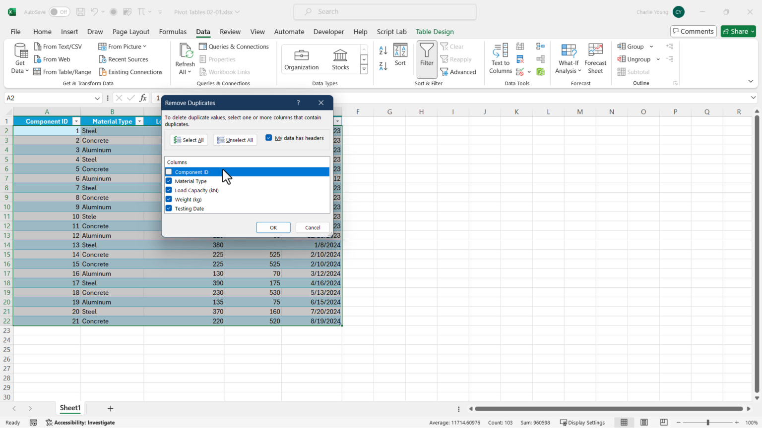 Why Your Pivot Tables Fail: Common Data Mistakes - EngineerExcel