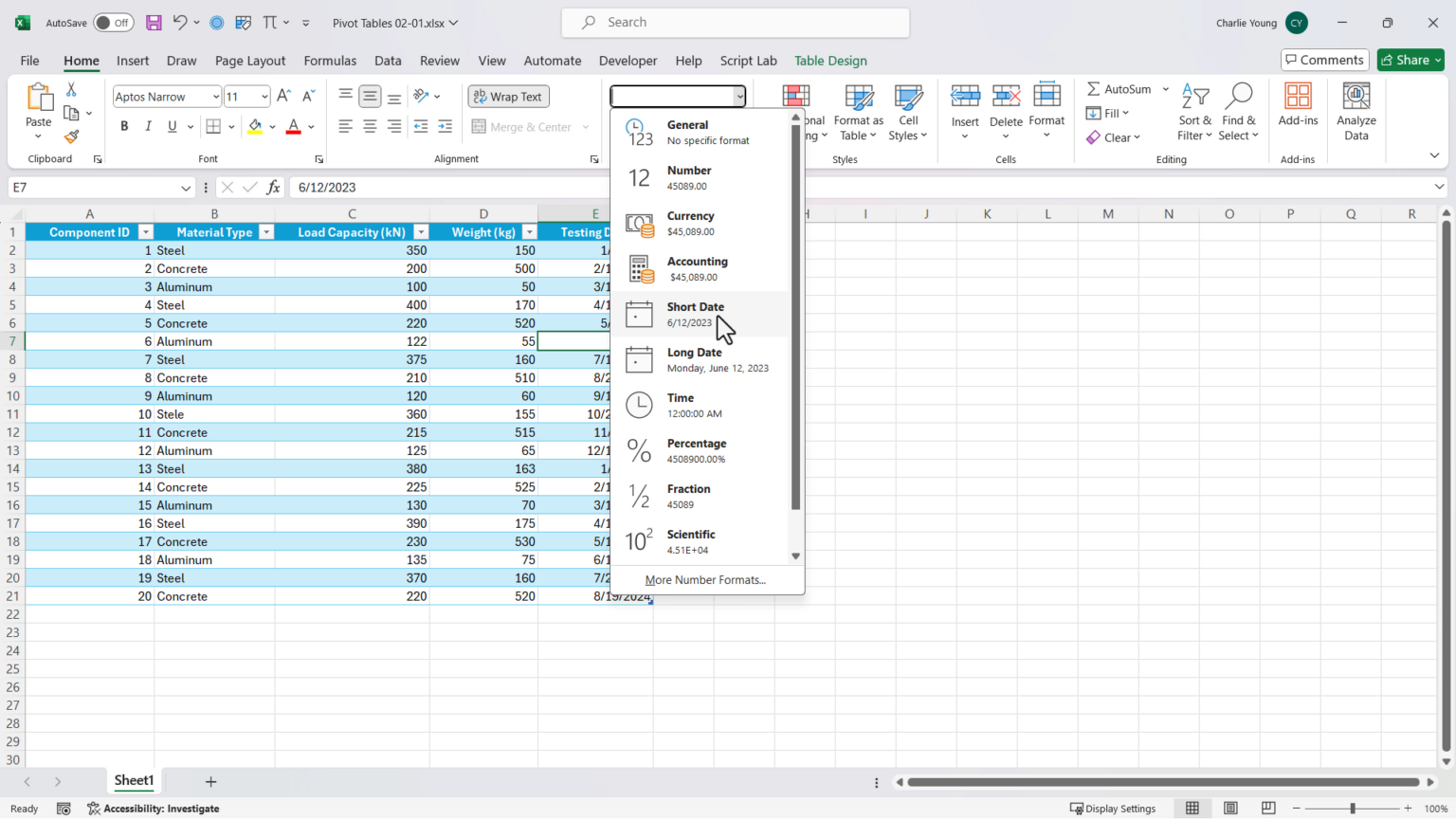 Why Your Pivot Tables Fail: Common Data Mistakes - EngineerExcel